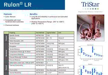 Rulon LR | Chemical Resistant | TriStar Plastics