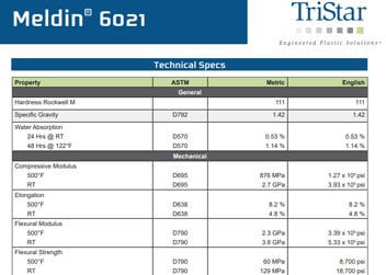 Meldin® 5000 | Injection Molding Grade PEEK/PAEK | TriStar Plastics