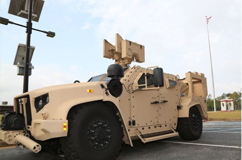 Defense Components: Key Challenges and Solutions for Military Polymers