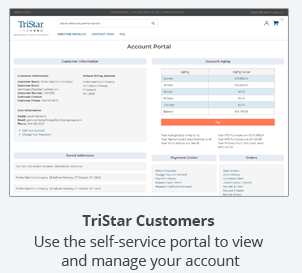 Bearing Manufacturer | Bearing Supplier | TriStar Plastics